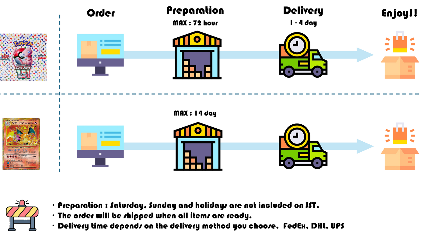 {Promo 232/SV-P} Iono's Kilowattrel | Japanese Pokemon Single Card ...